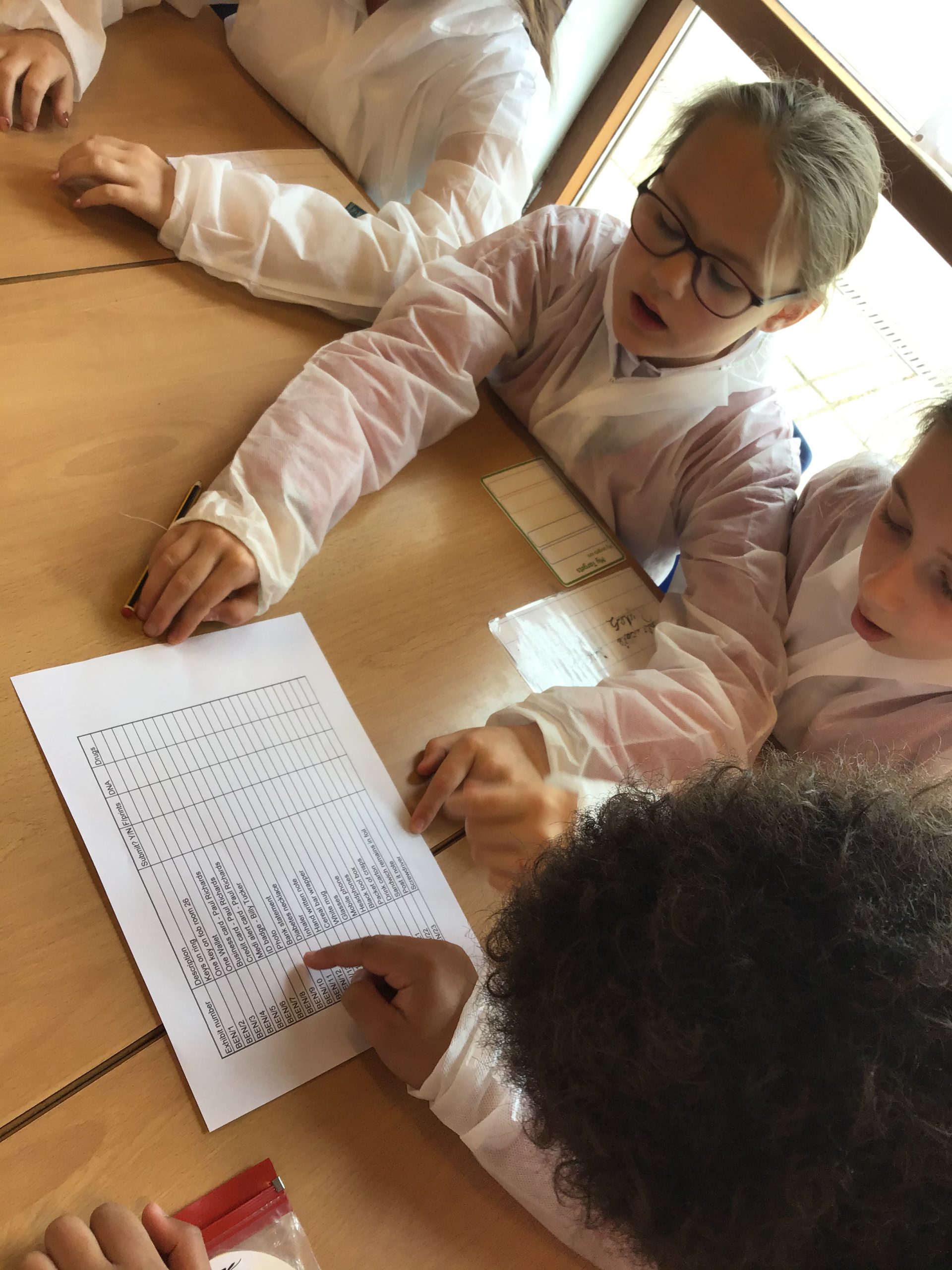 Year 5 Detective Project – Shamblehurst Primary School